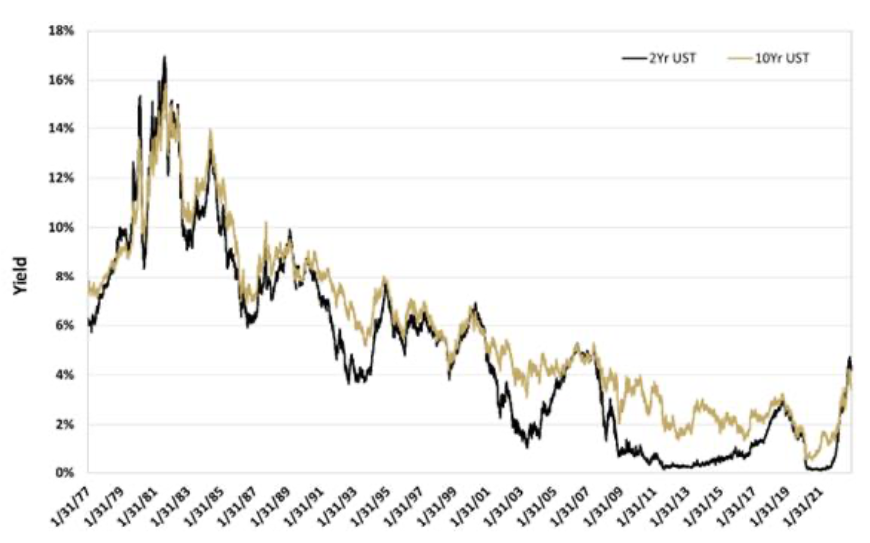 Calibration can sometimes give nonsensical results · Issue #302 · automeris-io/WebPlotDigitizer ...