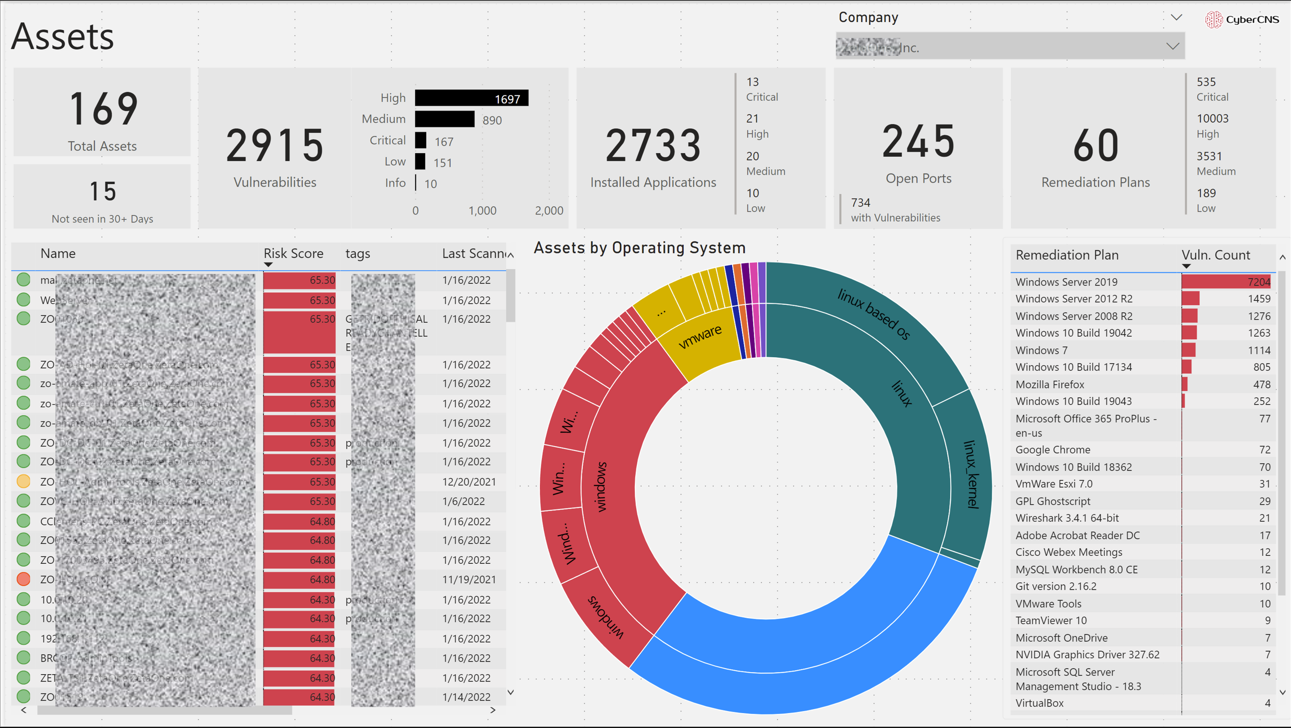 GitHub - jeremyhodge/Cyber-CNS