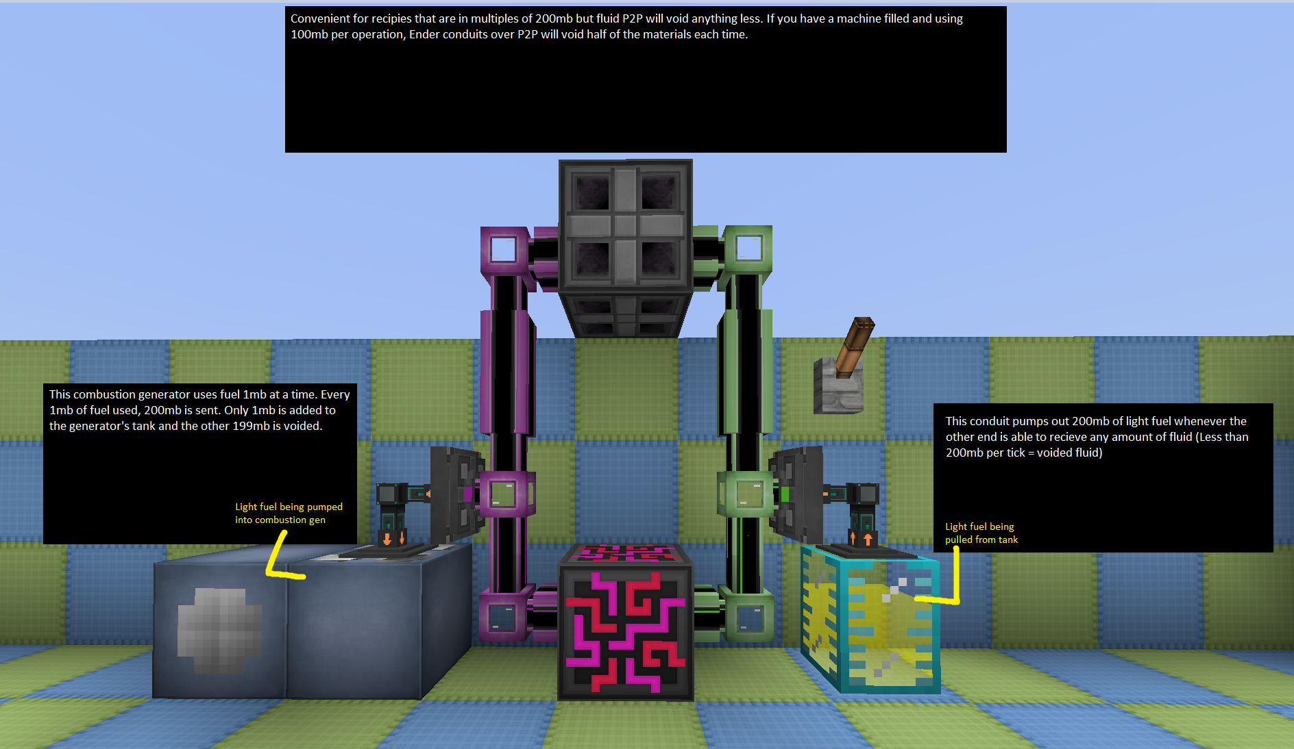 AE2 fluid P2P voids liquids with EIO fluid conduits · Issue #8697 ...