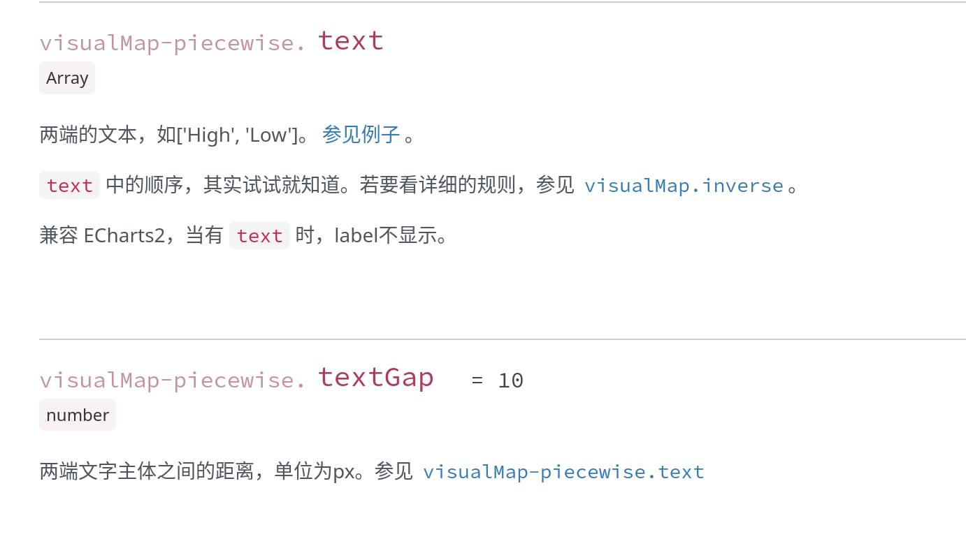 [Bug] visualMap.textGap has no effect on the gap of visualMap.text · Issue #16706 · apache ...