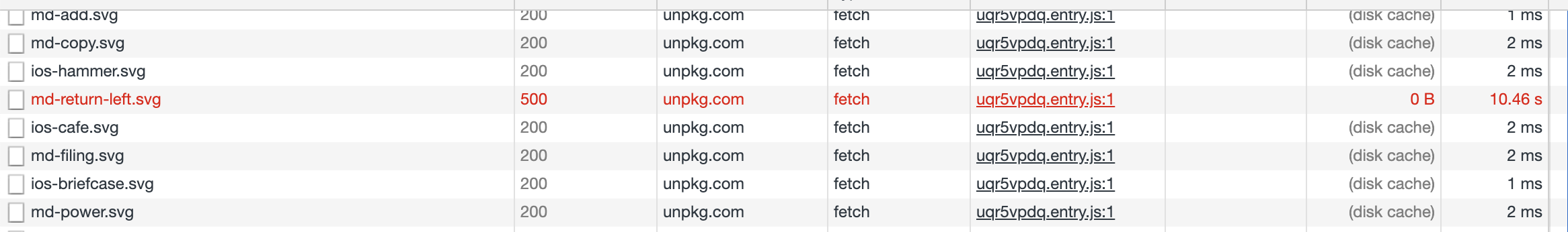 500 error · Issue #701 · ionic-team/ionicons · GitHub