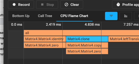 Display Guildlines Button shows for flame chart · Issue #4790 · flutter/devtools · GitHub