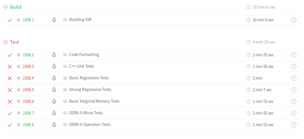 Travis build cache issue causing sporadic CI failures · Issue #847 · verilog-to-routing/vtr ...