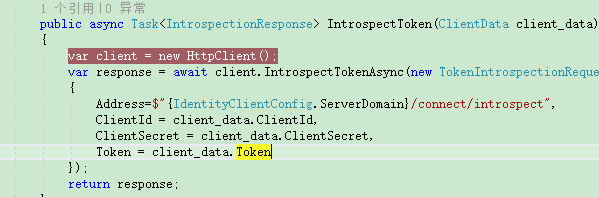 Intrspection Secret Validation Is Failing · Issue 3801 · Identityserver Identityserver4 · Github