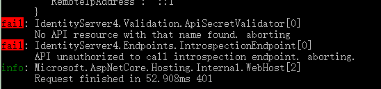 Intrspection Secret Validation Is Failing · Issue 3801 · Identityserver Identityserver4 · Github