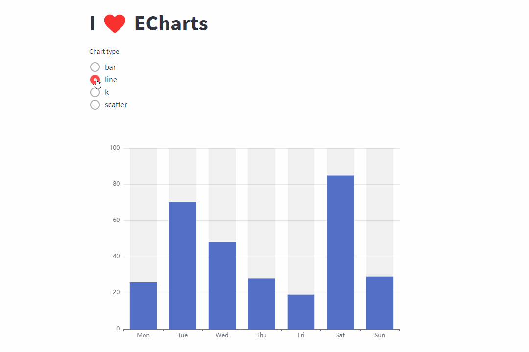 Streamlit echarts animation demo · GitHub