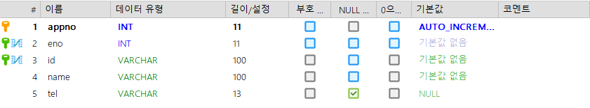 GitHub - shinyeeun789/teaspoon-team: 천재교육 풀스택 2기 팀프로젝트(3)