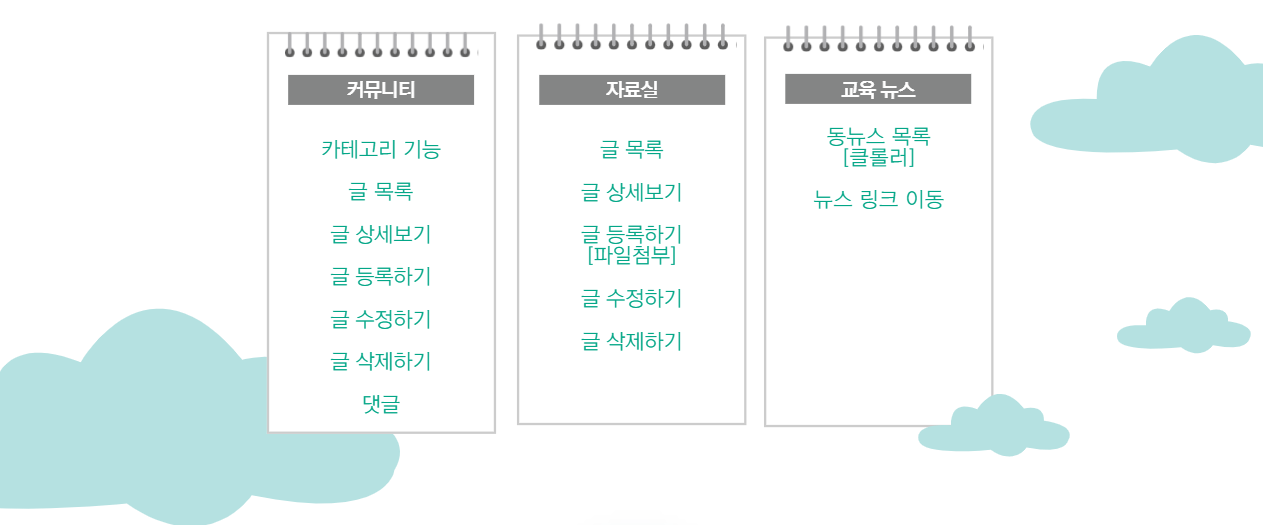 GitHub - shinyeeun789/teaspoon-team: 천재교육 풀스택 2기 팀프로젝트(3)