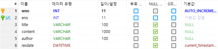 GitHub - shinyeeun789/haebeop-team