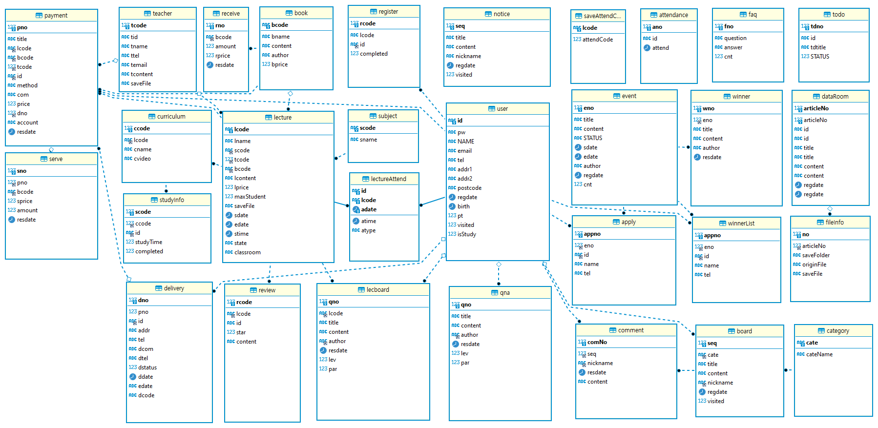 GitHub - shinyeeun789/haebeop-team