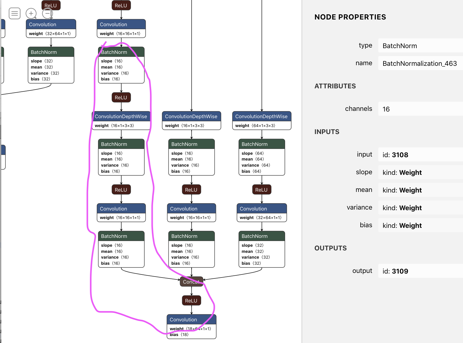 find_blob_index_by_name 3108 failed · Issue #2469 · Tencent/ncnn · GitHub