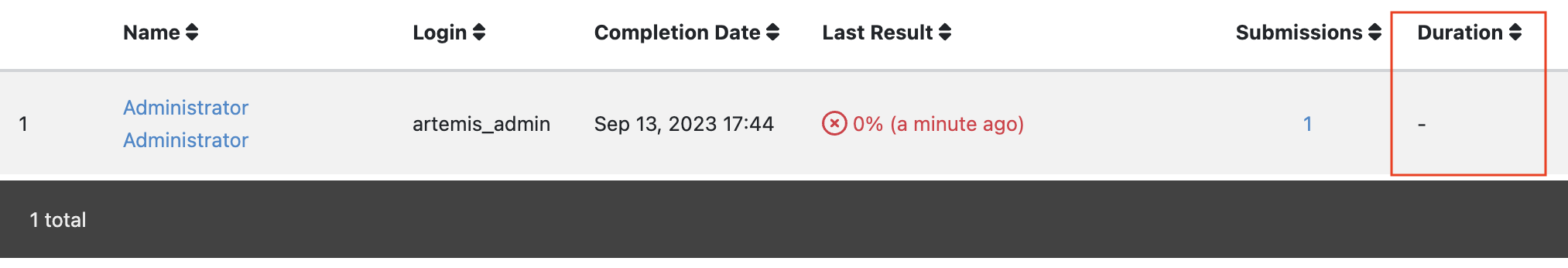 `Quiz exercise`: The Duration column is not showing the duration of the last attempt · Issue ...