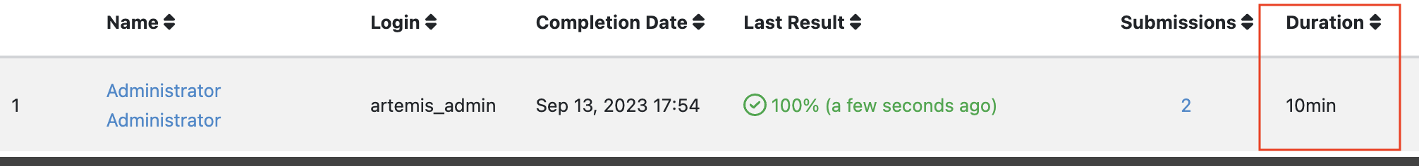 `Quiz exercise`: The Duration column is not showing the duration of the last attempt · Issue ...