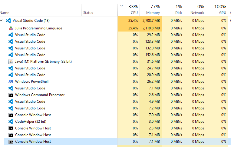 Enormous memory usage · Issue #1443 · julia-vscode/julia-vscode · GitHub