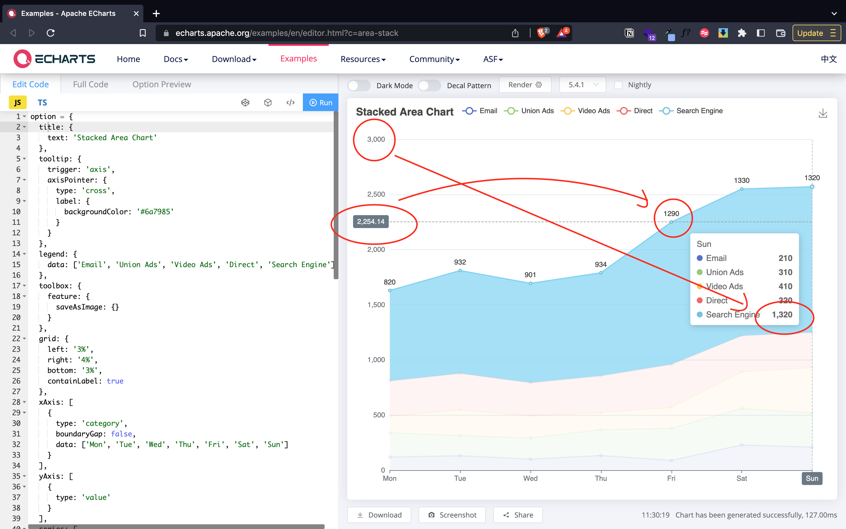  Bug Yaxis Type Value Is Not Plotting Data Correctly Issue