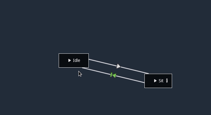 Sub transition does not trigger auto advance in parent animation state ...