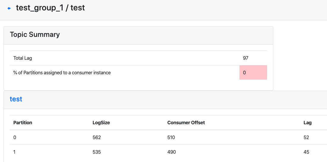 kafka上长时间未使用的 consumer group 无法显示 · Issue #270 · smartloli/EFAK · GitHub