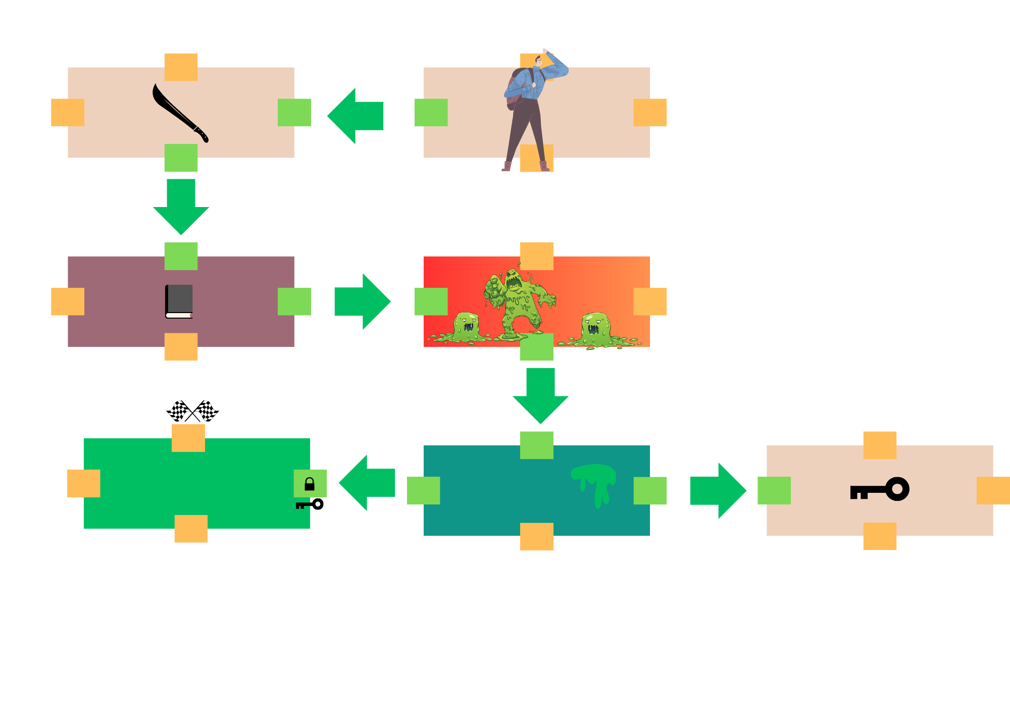 Github Ado1871mazegame Java A Simple Maze Game Played In Cli Made In Java
