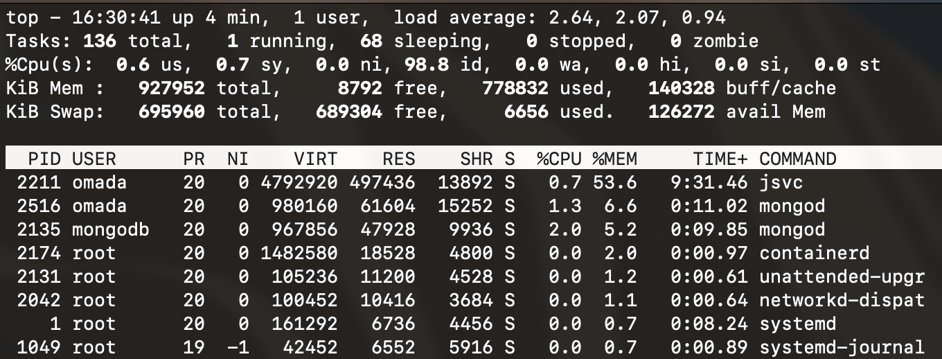 Container is Unhealthy After a Few Days · Issue #198 · mbentley/docker-omada-controller · GitHub