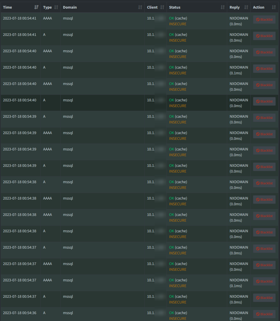 Bitwarden queries DNS for mssql every second · Issue #3115 · bitwarden/server · GitHub