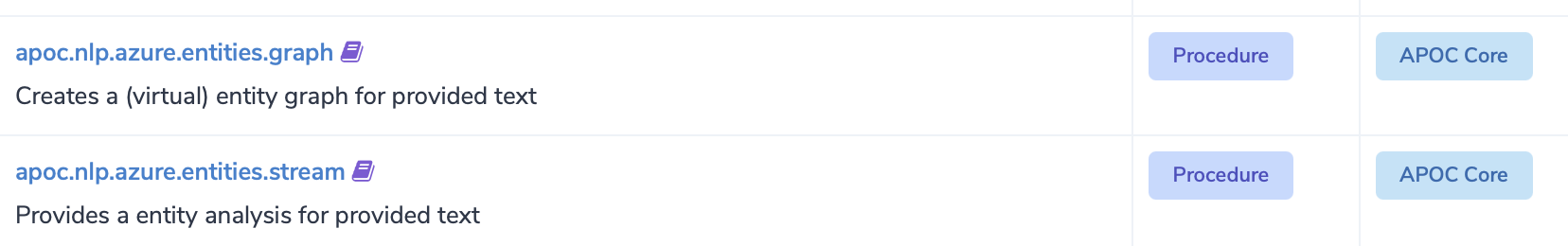 missing procedures · Issue #286 · neo4j-contrib/neo4j-apoc-procedures · GitHub