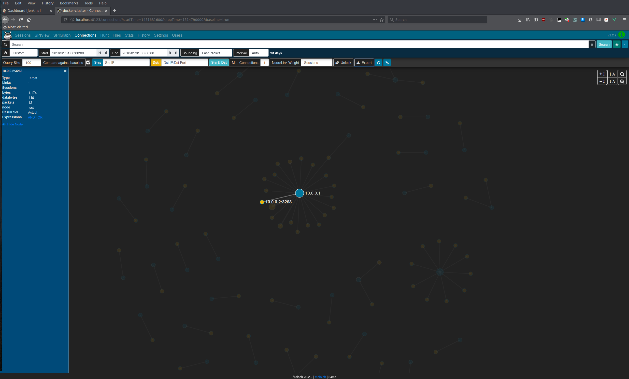 "baseline comparison" for Connections visualization · Issue #1162 ...