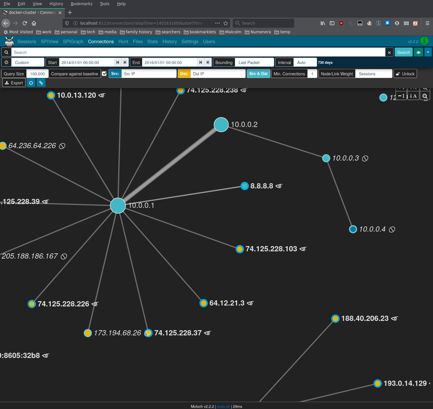 "baseline comparison" for Connections visualization · Issue #1162 ...