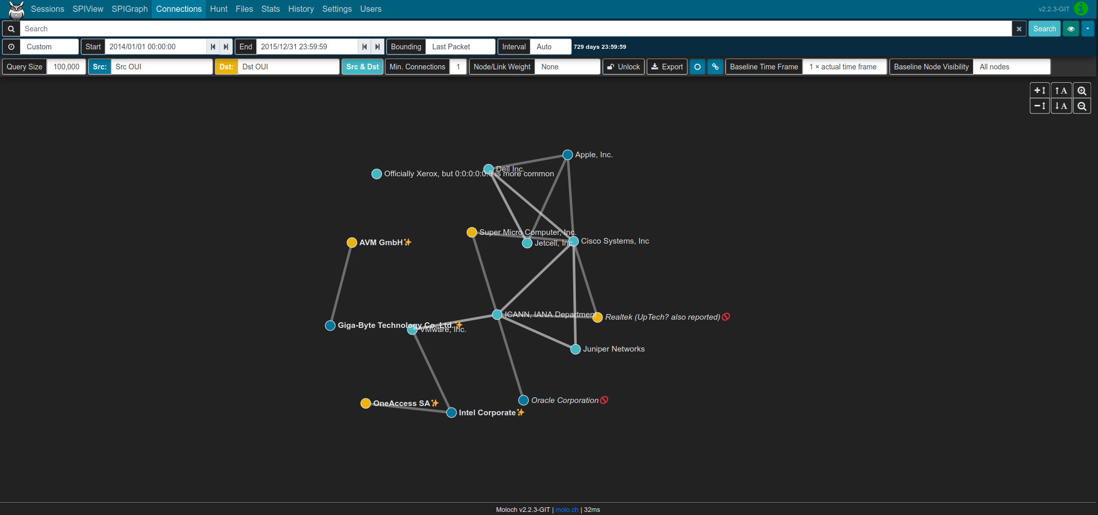 "baseline comparison" for Connections visualization · Issue #1162 ...