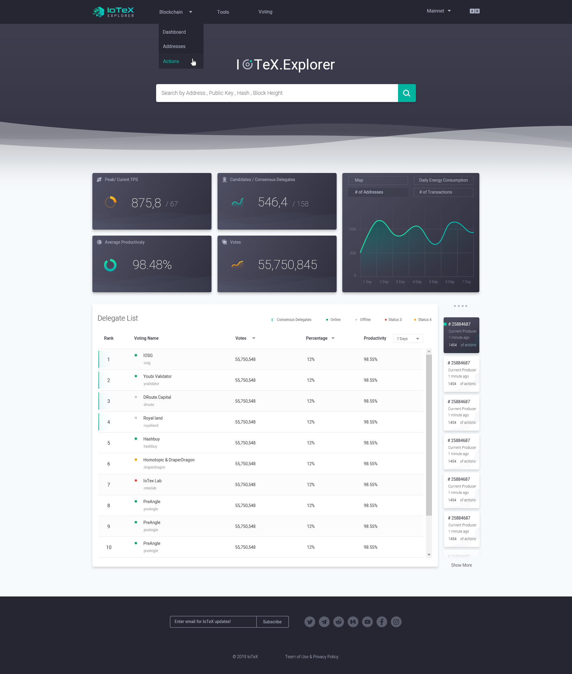 Adjust Topbar Height To 80px · Issue 558 · Iotexproject Iotex Desktop Wallet · Github