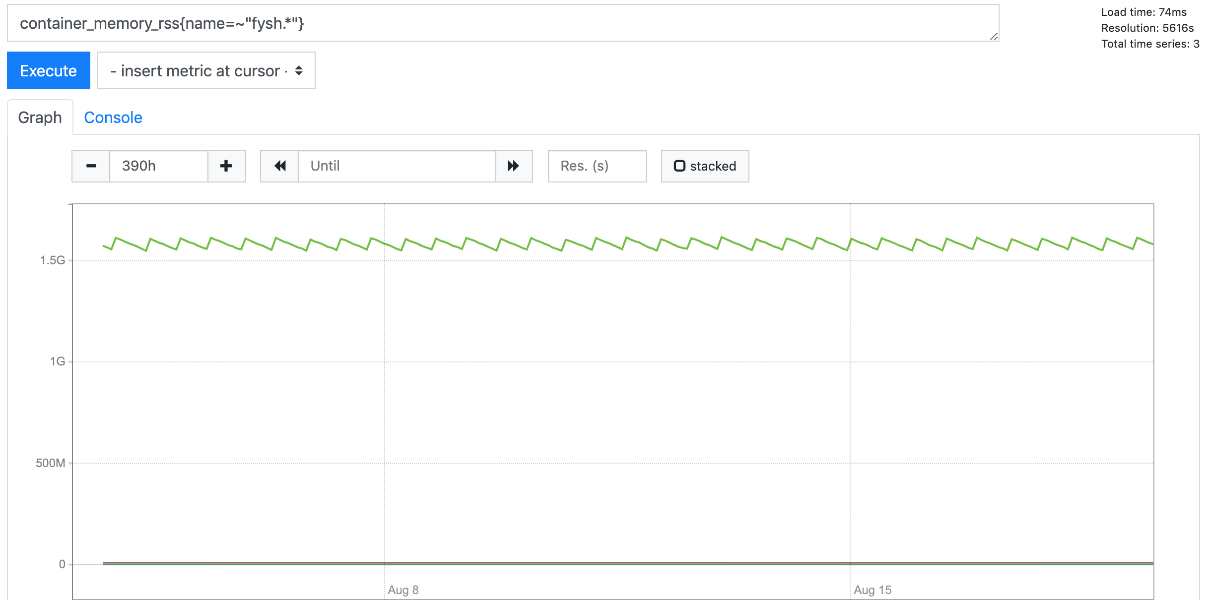 Memory Leak · Issue 5414 · Arangodbarangodb · Github