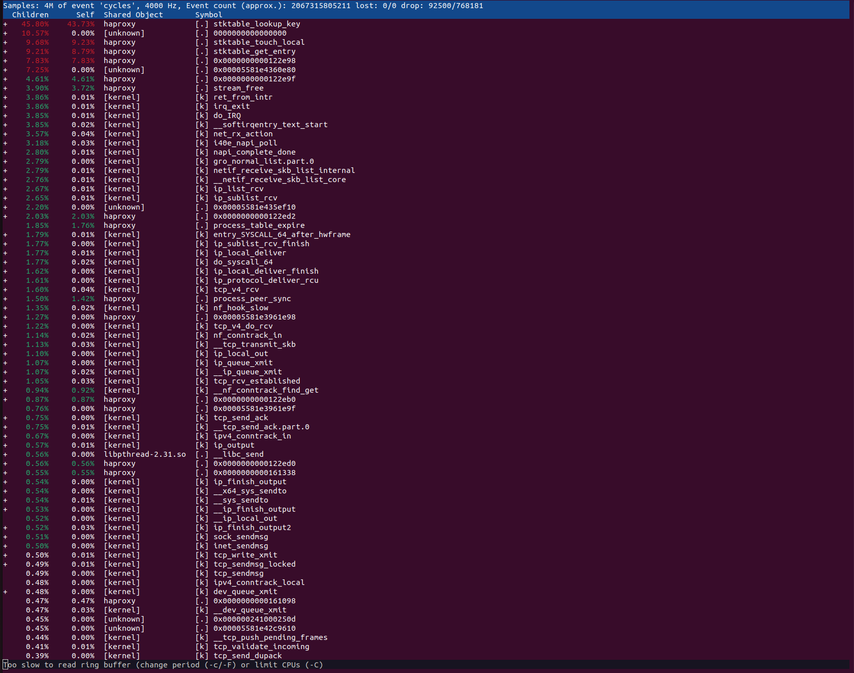CPU load high when backend server with healthcheck down · Issue #1770 · haproxy/haproxy · GitHub