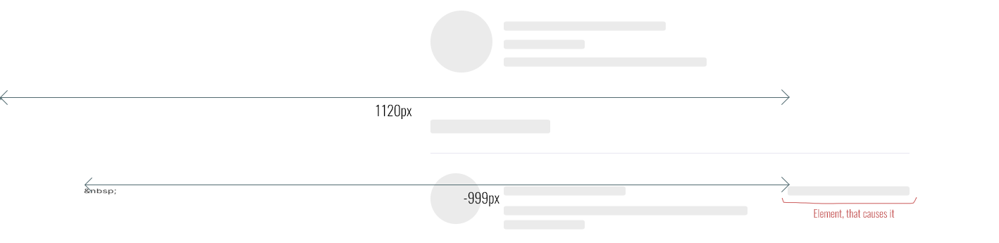 [Skeleton] visible pseudo-element content · Issue #18547 · mui/material ...