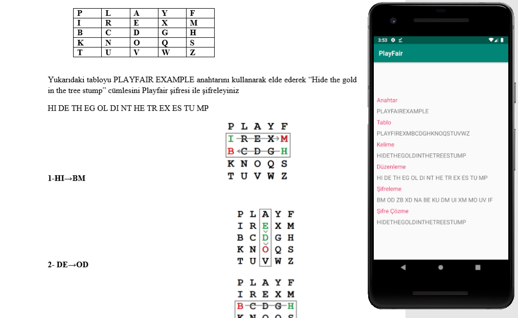 GitHub - EcemOKAN/PlayFair: Playfair şifrelemesi ile Android Uygulama ...
