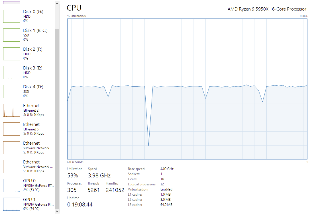 Latest builds seem to be using CPU for txt2img · Issue #689 ...