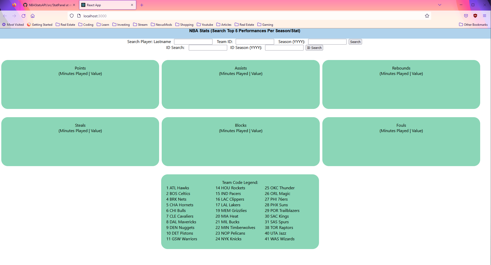 GitHub - nateige/NBAStatsAPI: React Web-application that consumes an NBA stats api and searches ...