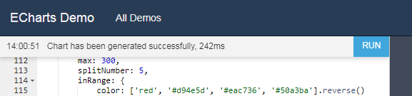 echart3，当前最新版本,chrome,win7。福建地区热力图显示不全。 如果 改为散点图则正确显示。 · Issue #6133 · apache/echarts · GitHub