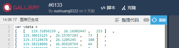 echart3，当前最新版本,chrome,win7。福建地区热力图显示不全。 如果 改为散点图则正确显示。 · Issue #6133 · apache/echarts · GitHub