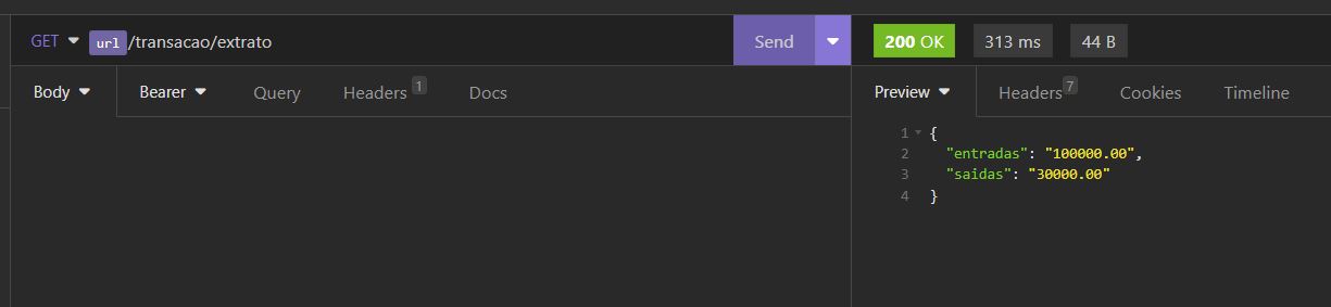 GitHub - taiscostaeng/sistema-gerenciador-financeiro-api-rest