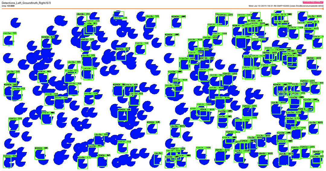 Tensorboard does not display more then 100 bounding boxes · Issue #30464 · tensorflow/tensorflow ...