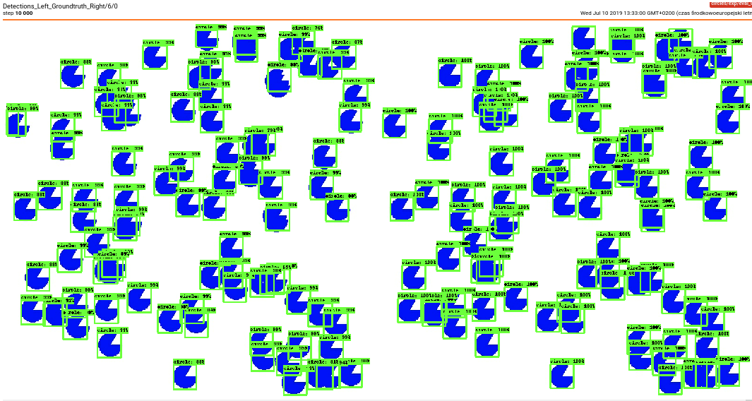 Tensorboard Does Not Display More Then 100 Bounding Boxes · Issue 30464 · Tensorflow Tensorflow