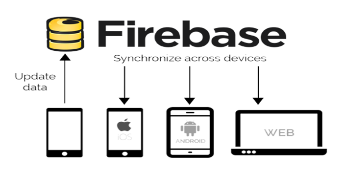 GitHub - mtinet/smartFarm