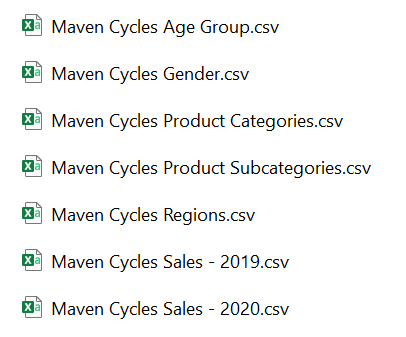 GitHub - garth-c/tableau: Tableau data visualization demo