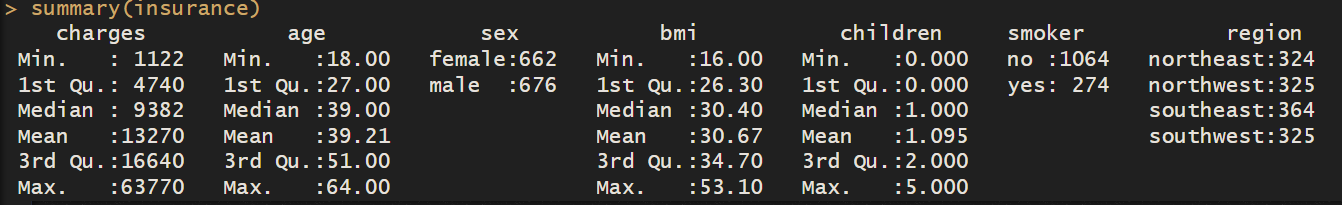 GitHub - garth-c/regression: regression demo using R