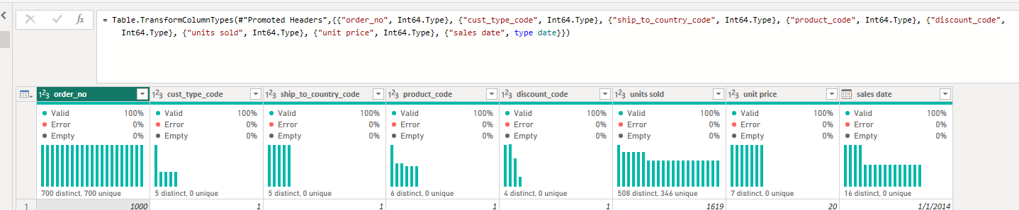 GitHub - garth-c/PowerBI: PowerBI data visualization demo