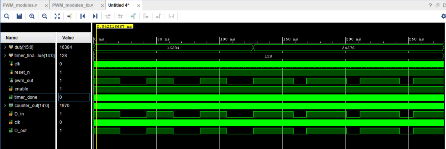 Github Eslamsolyman01pwm Generator Module This Is A Pwmgen Module Base On Verilog 