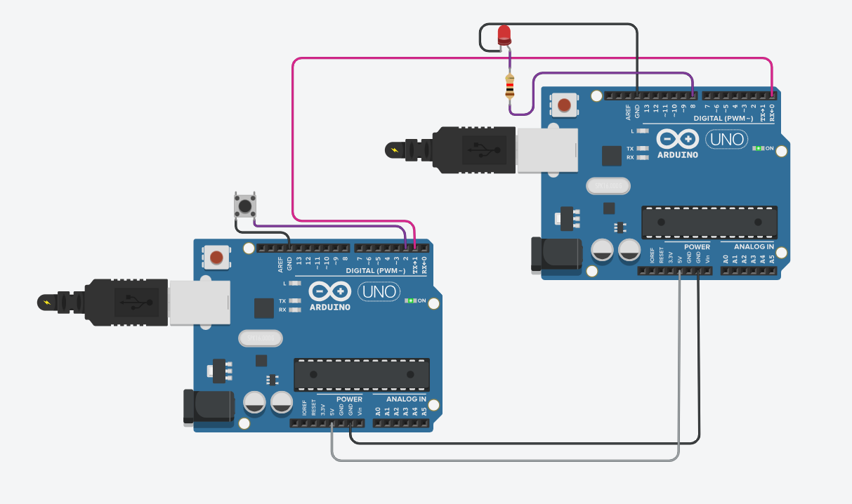 GitHub - eng1e/Arduino-IoT: 2 Arduinos connected to each other. We see how the signal is sent ...