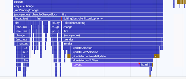 Editor has a reverse typing effect on slower machines · Issue #14569 · ckeditor/ckeditor5 · GitHub