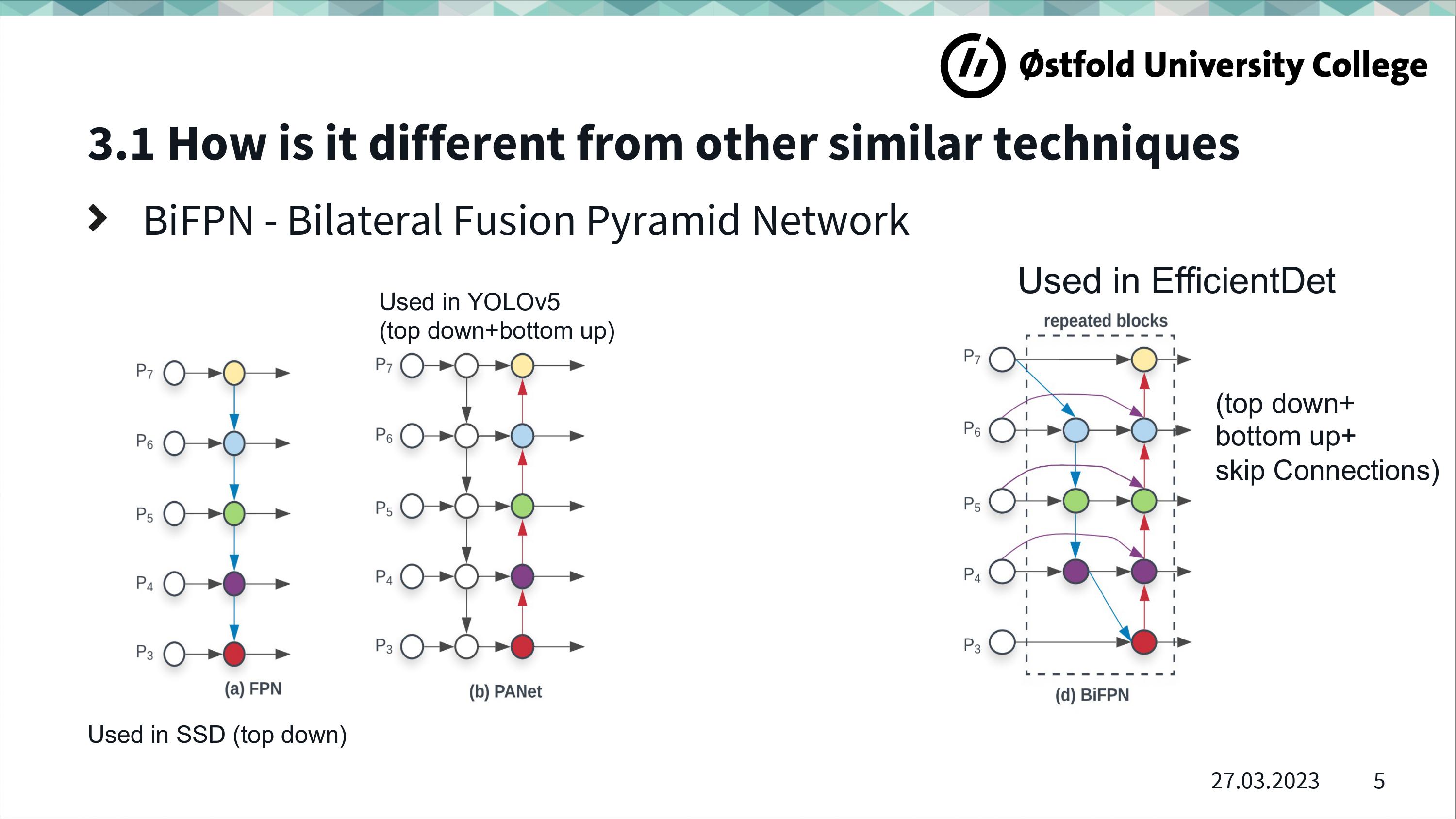 GitHub - s4nyam/efficientdet-advml: Advanced Machine Learning project 2023 @ HiØ - Using ...