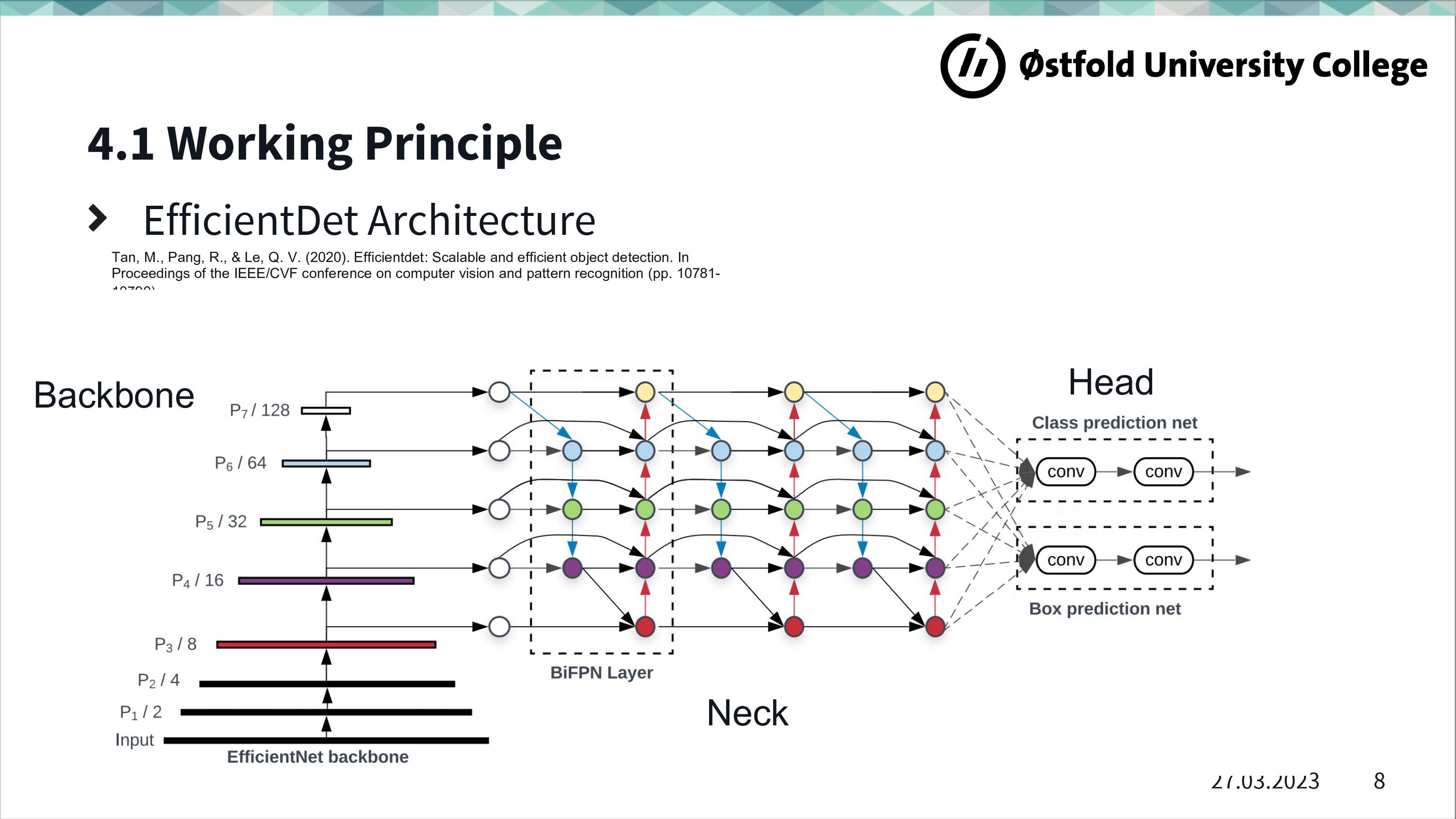 GitHub - s4nyam/efficientdet-advml: Advanced Machine Learning project 2023 @ HiØ - Using ...