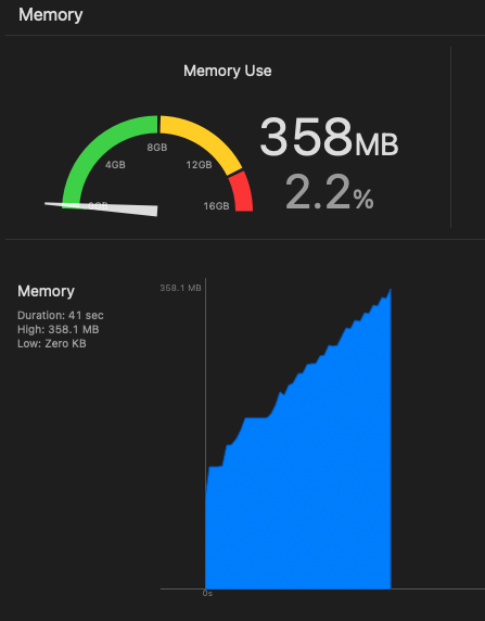 内存方面是不是有问题？ · Issue #732 · xuelongqy/flutter_easy_refresh · GitHub